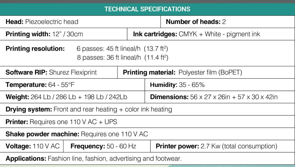 Rooster E012 – ESS Corp